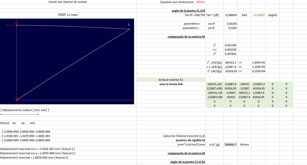 Elements finis calcul par la matrice de raideur K (à la main ...